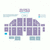 Blenheim Palace venue information, event listings, directions, seating ...